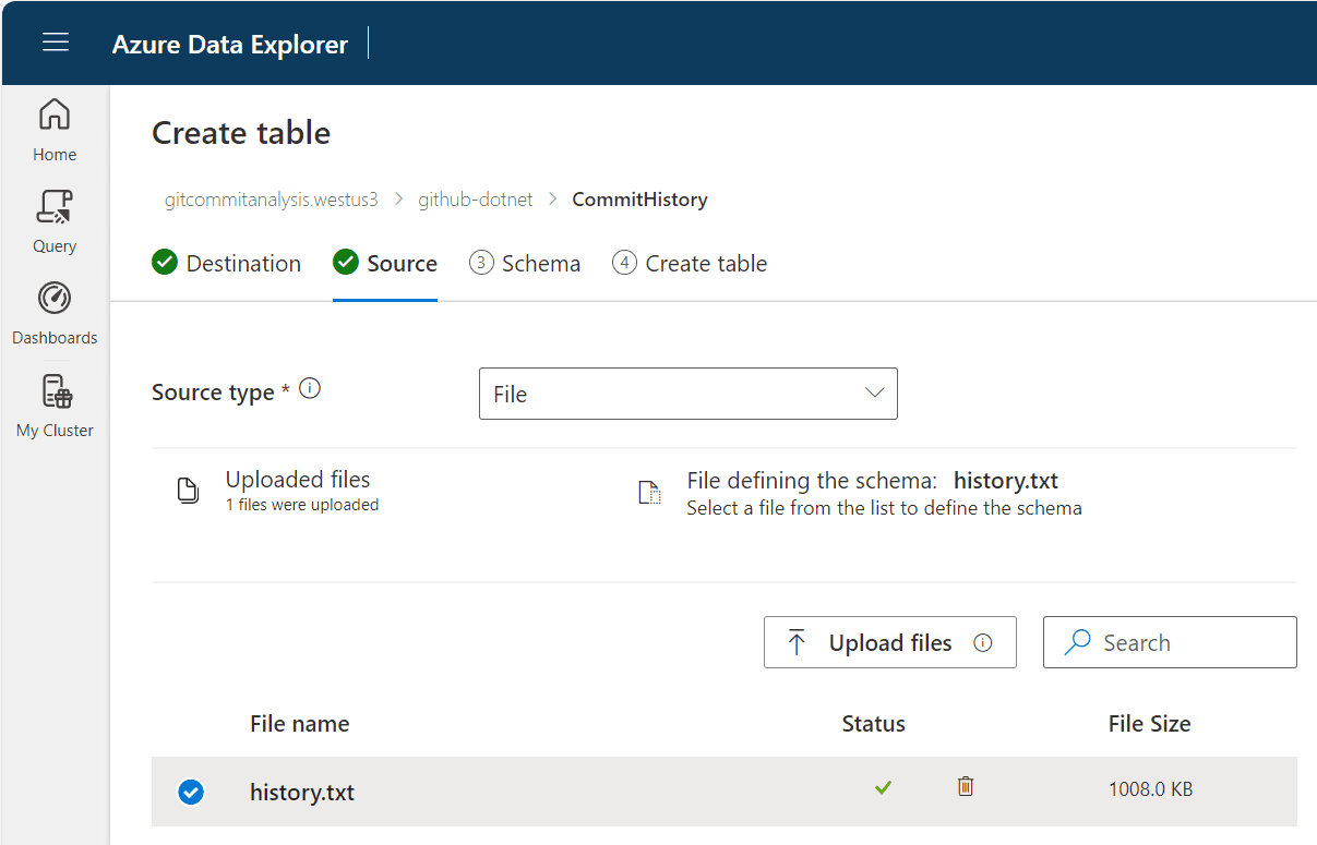 Analysing git commit history using Azure Data Explorer