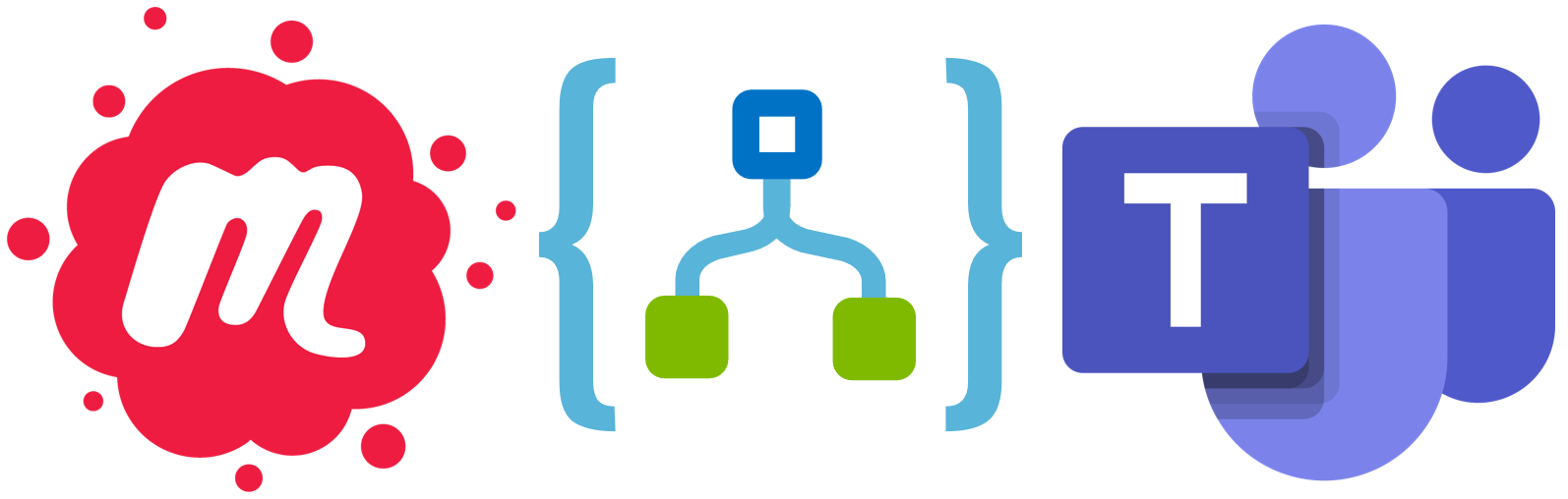 Integrate Meetup announcements with Microsoft Teams using Azure Logic ...