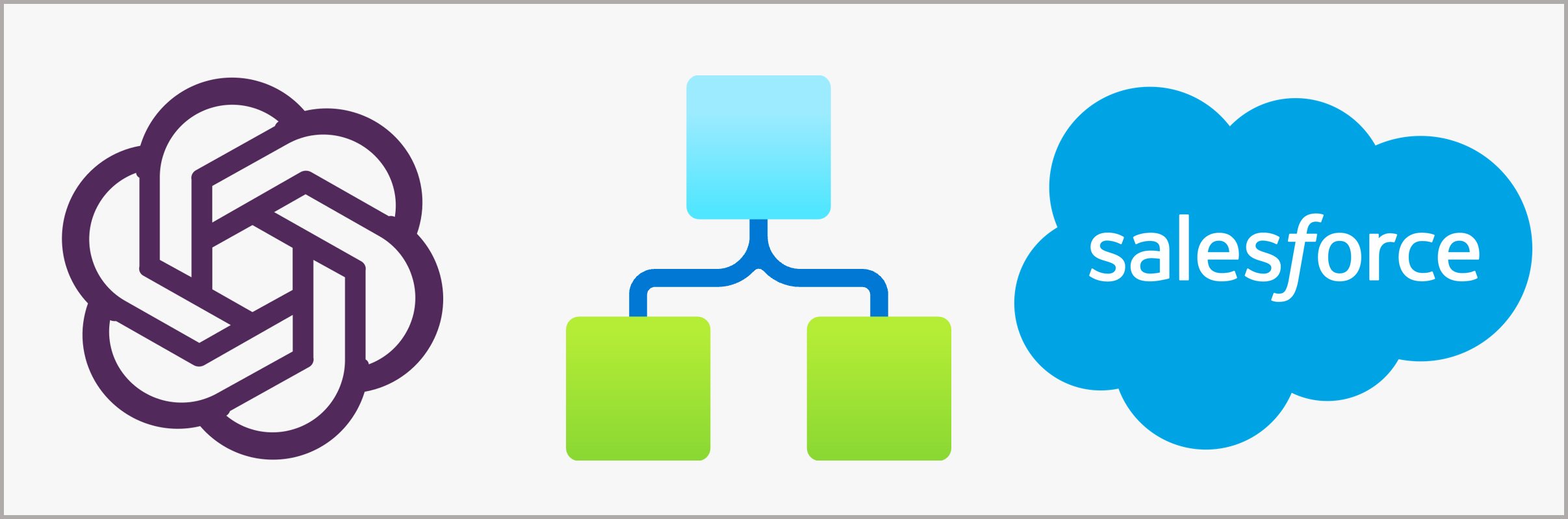 Populating Salesforce Environments With Test Data Using Openai Gpt3 And Azure Logic Apps 4471