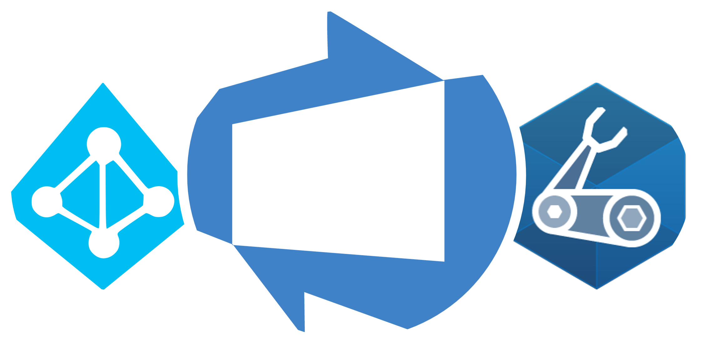 Working with Service Principals in Azure, Bicep and Azure DevOps Working with Service Principals in Azure, Bicep and Azure DevOps